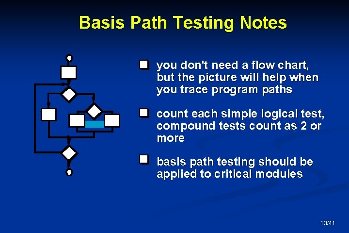Software Testing Techniques 141 Testability n n n