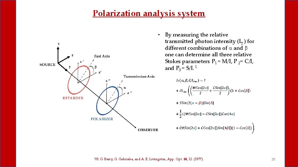 Integrated Stokes Parameter Measurements of SpinPolarized ...