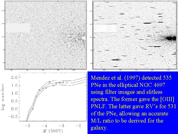 Planetary Nebulae beyond the Milky Way historical overview