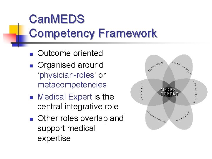 Can MEDS Competency Framework n n n Developed