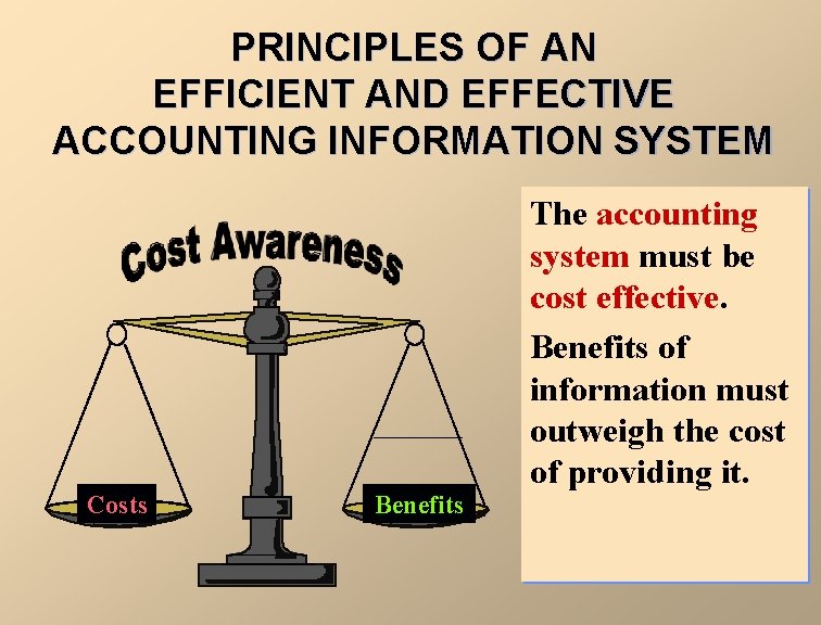 Account Executive Chapter 3 Introduction to Tally ERP