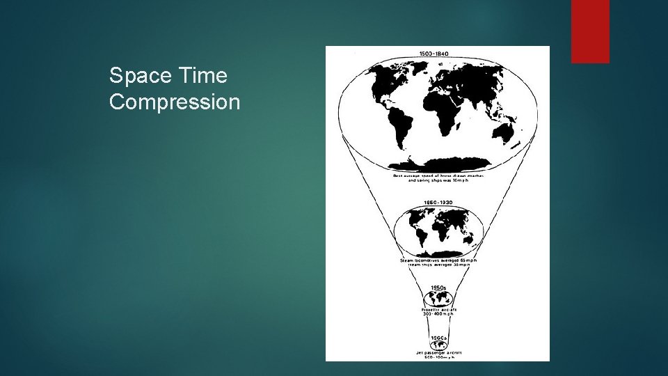 This is Geography CHAPTER 1 Key Issue 3