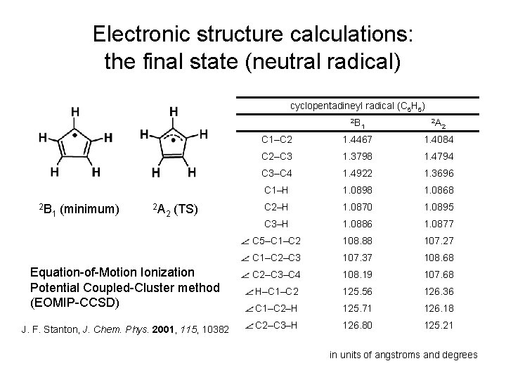 Photoelectron spectroscopy of the cyclopentadienide anion Analysis of