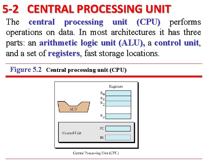 CHAPTER 5 Computer Organization Objectives After studying this