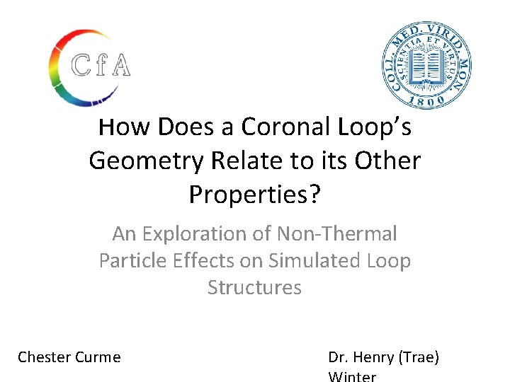 How Does a Coronal Loops Geometry Relate to