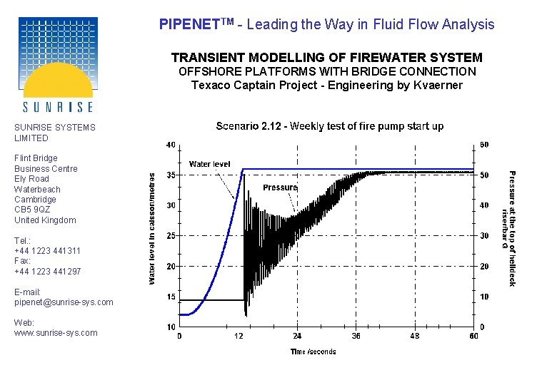 PIPENETTM Leading the Way in Fluid Flow Analysis