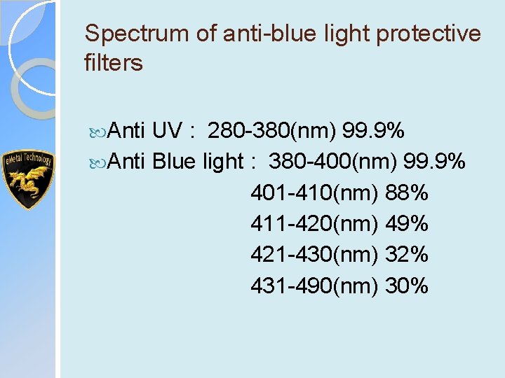 WHAT IS ANTIBLUE LIGHT PROTECTOR Blue Light In