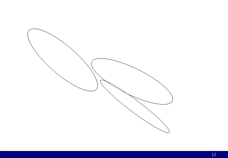 Ageing of NonEvaporable Getter NEG thin film coatings