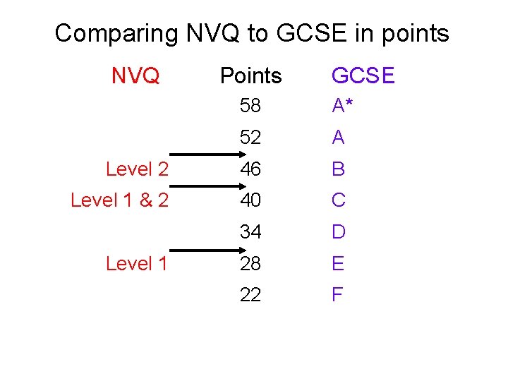 NVQ Business Languages a Successful Alternative Juliet parkntlworld