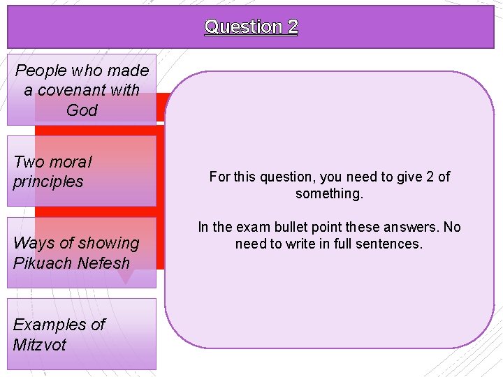Judaism Beliefs and Teachings Review Abraham Mitzvot Charity