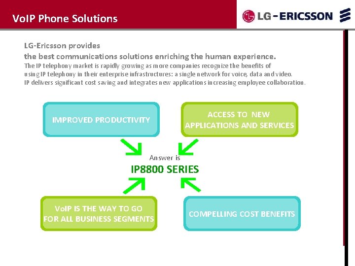 LGEricsson Vo IP Phone solutions The most advanced