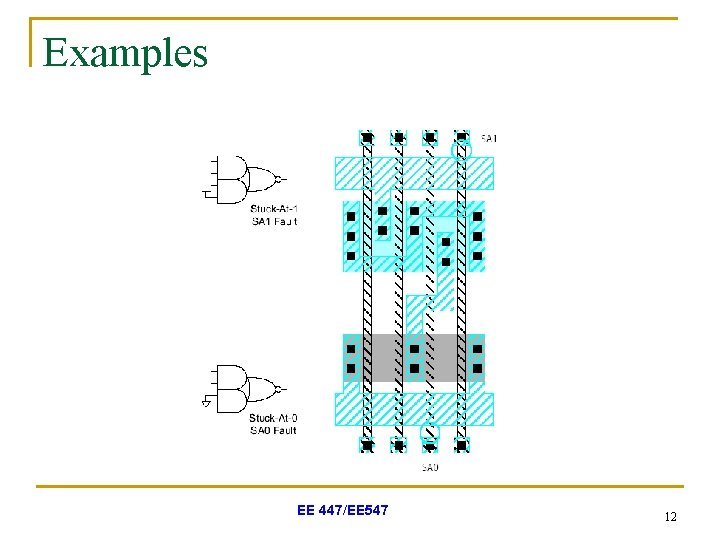 VLSI DESIGN Lecture 10 Design for Testability EE