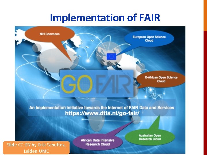 FAIR data an introduction Sarah Jones Digital Curation