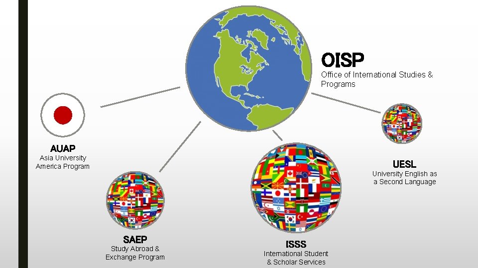OFFICE OF INTERNATIONAL STUDIES PROGRAMS OISP BUDGET ALLOCATION