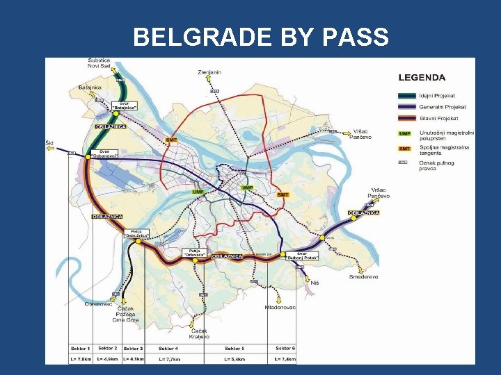 PUBLIC ENTERPRISE ROADS OF SERBIA ROAD NETWORK OF