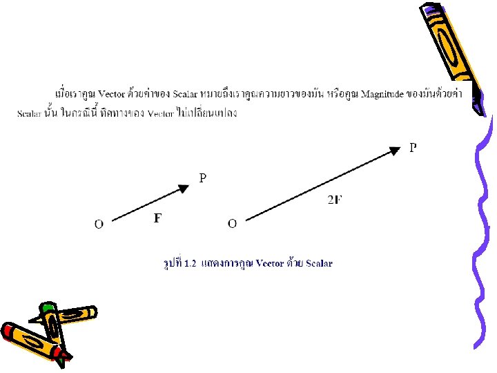 CPE 332 Computer Engineering Mathematics II Chapter 1