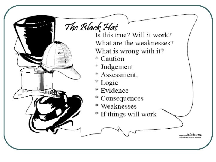 6 Thinking Hats Yellow Hat Activity In small