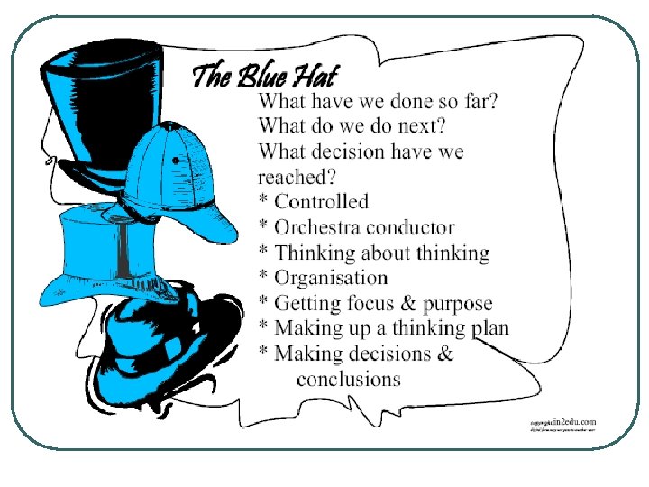 6 Thinking Hats Yellow Hat Activity In small