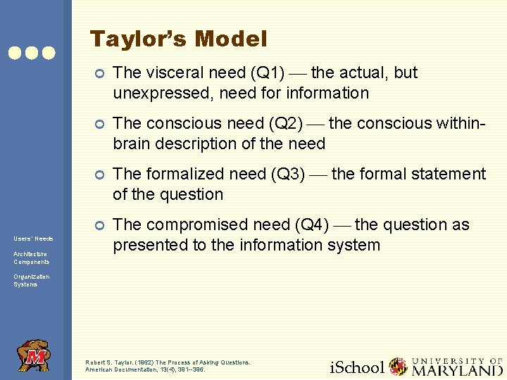 INFM 700 Session 2 Principles of Information Architecture