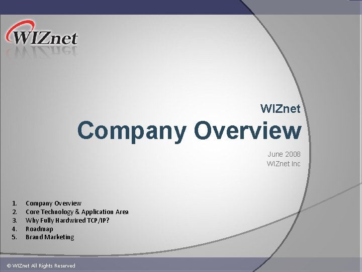 WIZnet Company Overview June 2008 WIZnet Inc 1