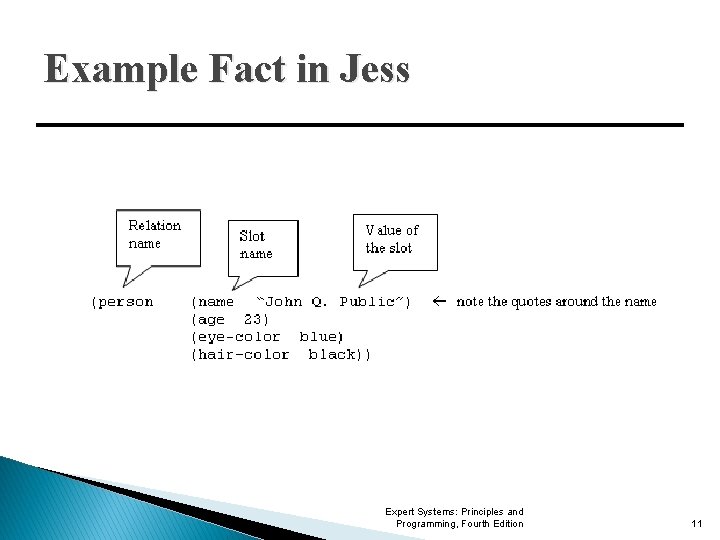 Introduction to Jess Fields To build a knowledge