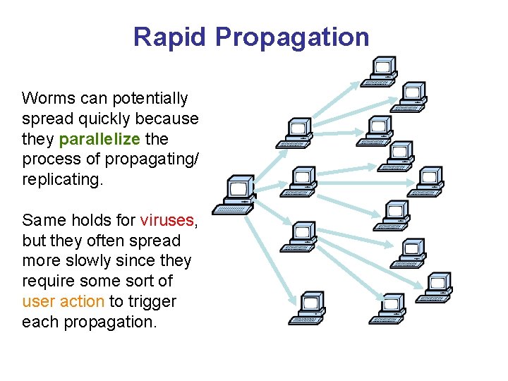 Worms and Botnets original slides provided by Prof