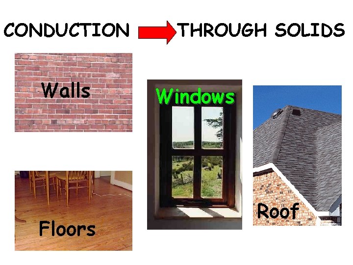 Insulation Objectives Understand how thermal energy transfer can