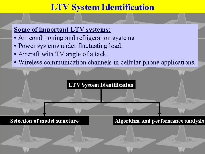 WAVELET AND IDENTIFICATION Hamed Kashani Fourier Analysis Base
