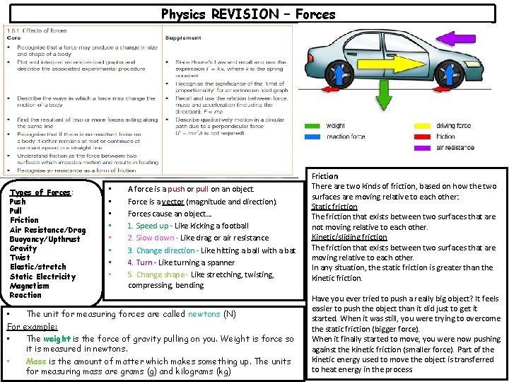 Physics REVISION Forces Types of Forces Push Pull