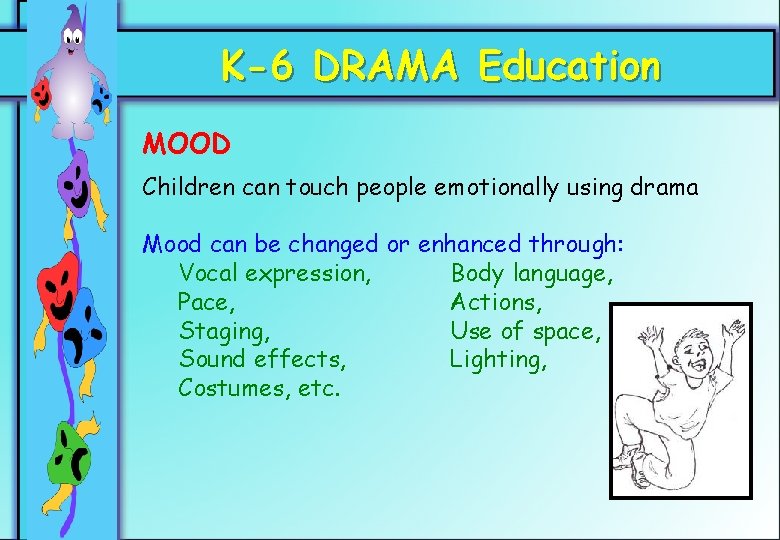 Chapter 7 MMADD about the Arts Teaching DRAMA