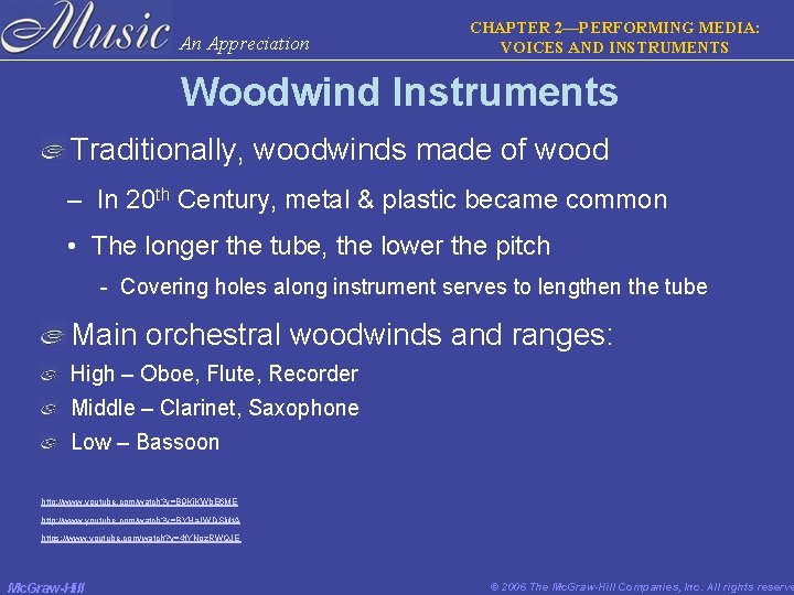 An Appreciation Chapter 2Performing Media Voices and Instruments