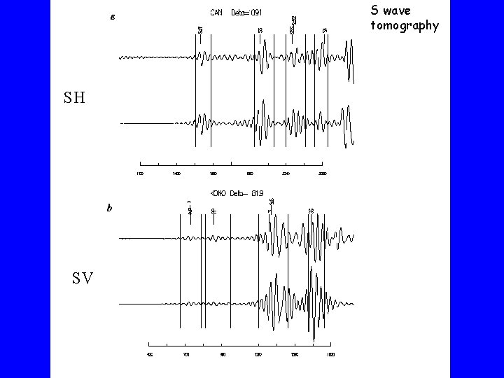 3 D seismic imaging of the earths mantle