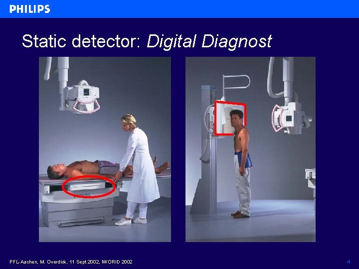 Flat Xray Detectors for Medical Imaging Michael Overdick