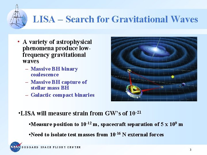 Status of LISA Jordan Camp LISA Deputy Project