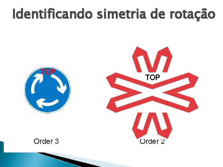 REA 1 1 1 2 Tipos de Simetria