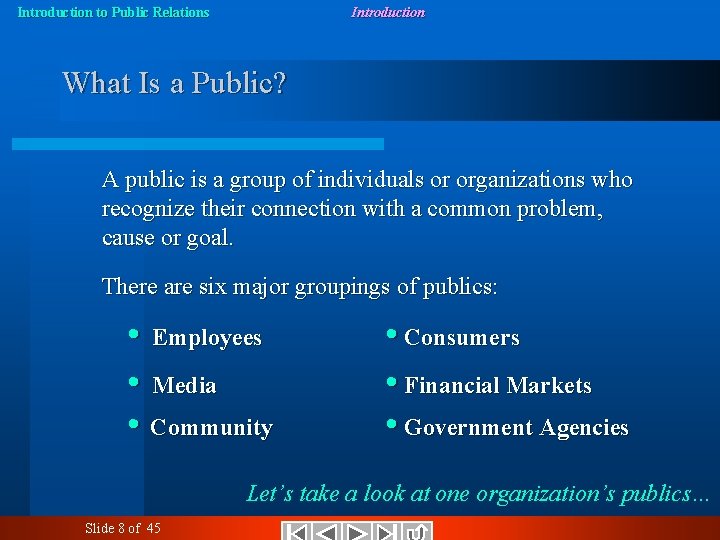 Introduction to Public Relations Part One Public RelationsThe