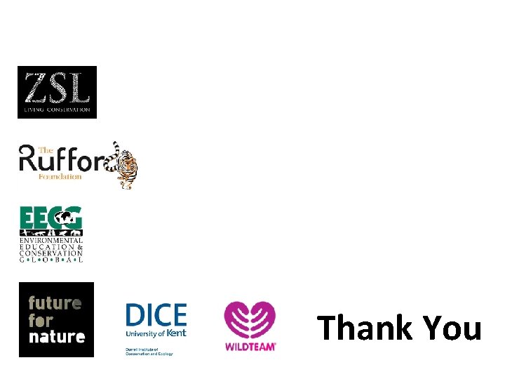 Who kills the tiger and why Samia Saif