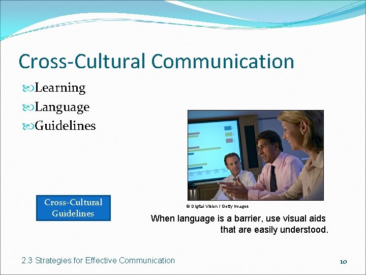 Business Communication Chapter 2 Diversity and Ethics Copyright