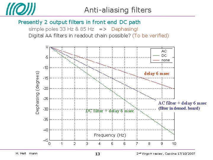 New Quadrant Diodes Motivations Requirements Status Plans see