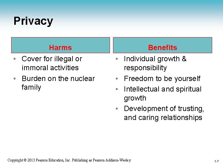 Chapter 5 Information Privacy Ethics for the Information