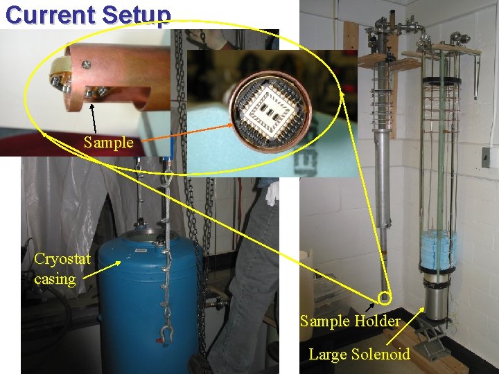 Designing a Solenoid for Low Temperature Resistance Measurements