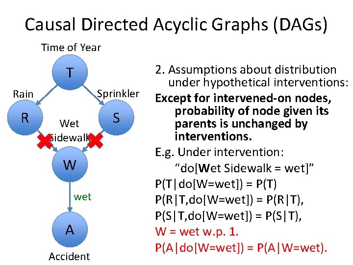 The Assumptions a Causal DAG encodes Michael Rosenblum