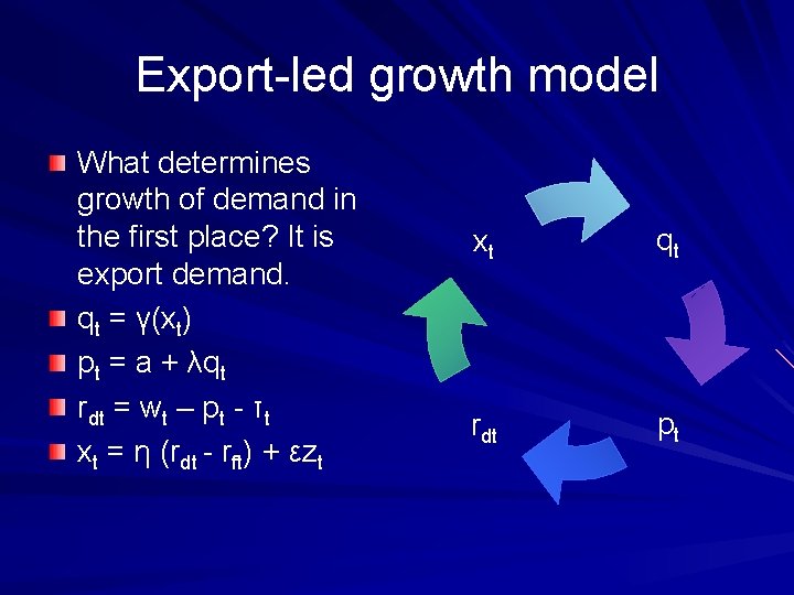 Increasing Returns to Scale in Thailands Manufacturing Industry