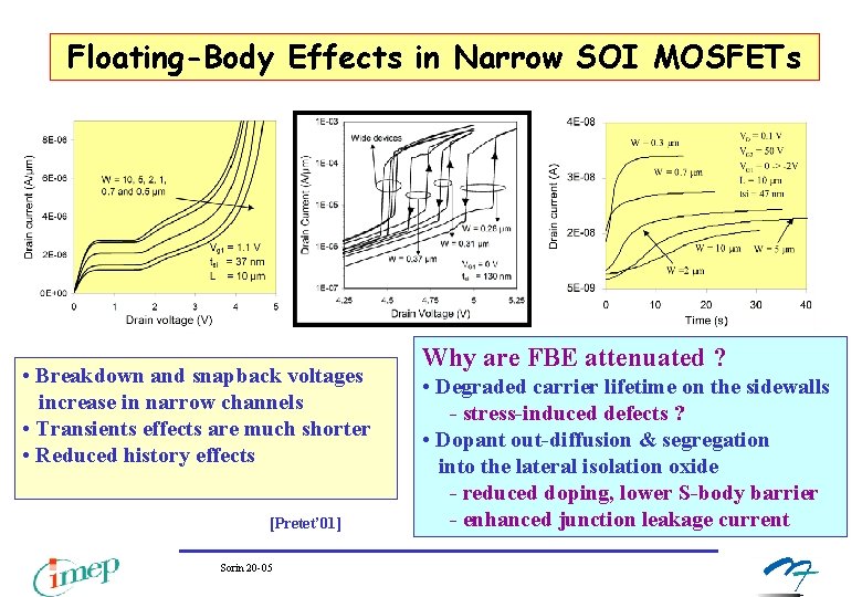 Silicon On Insulator Technology NanoMOSFETs with Giga Effects