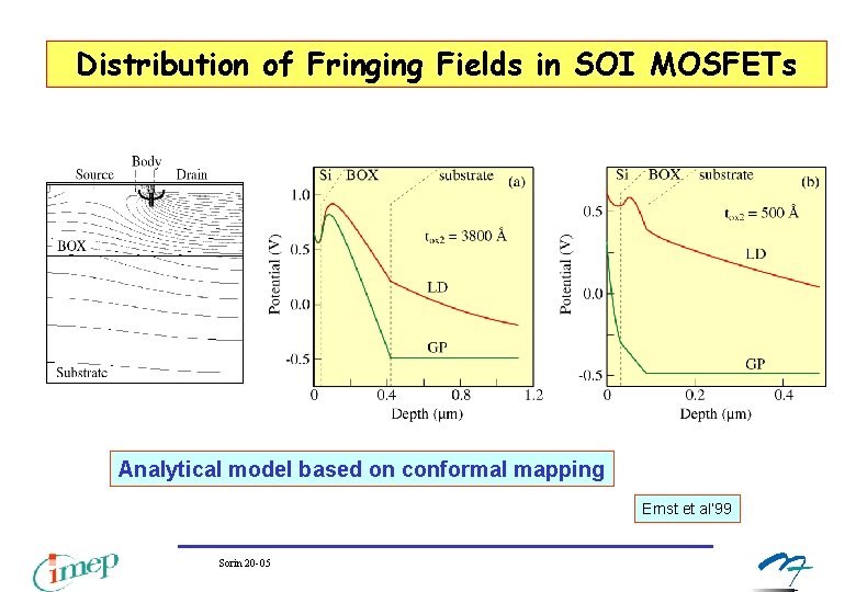 Silicon On Insulator Technology NanoMOSFETs with Giga Effects