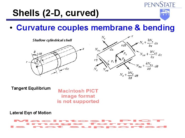 How Membrane Loads Influence the Modal Damping of