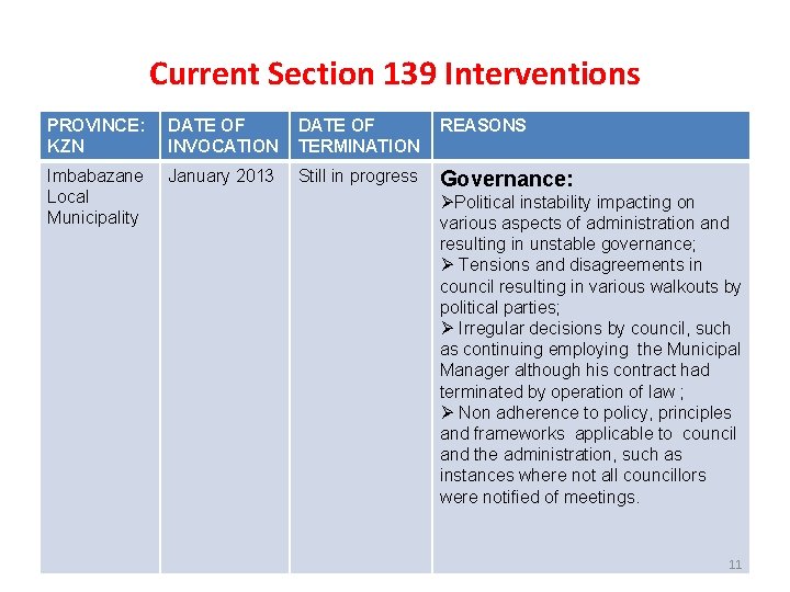Application of Section 139 of the Constitution Cooperative