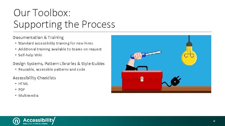 Putting People First in the Software Development Lifecycle