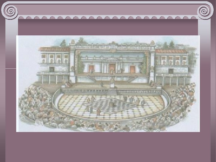 Theatre History A brief look into the past