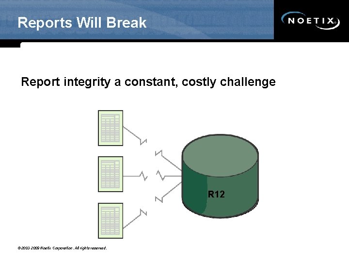 Easy Operational Reporting for R 12 with OBI